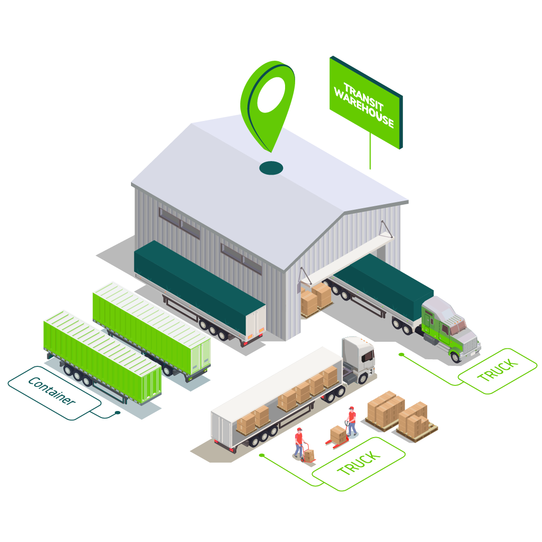 Boost Sales and Distribution Efficiency with Ginesys Retail ERP